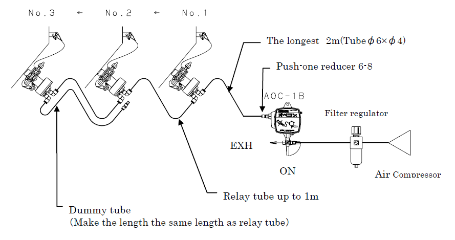 EXEN RKVS20F Stainless Steel Knocker (Ferrule Type) | Kouei Japan ...