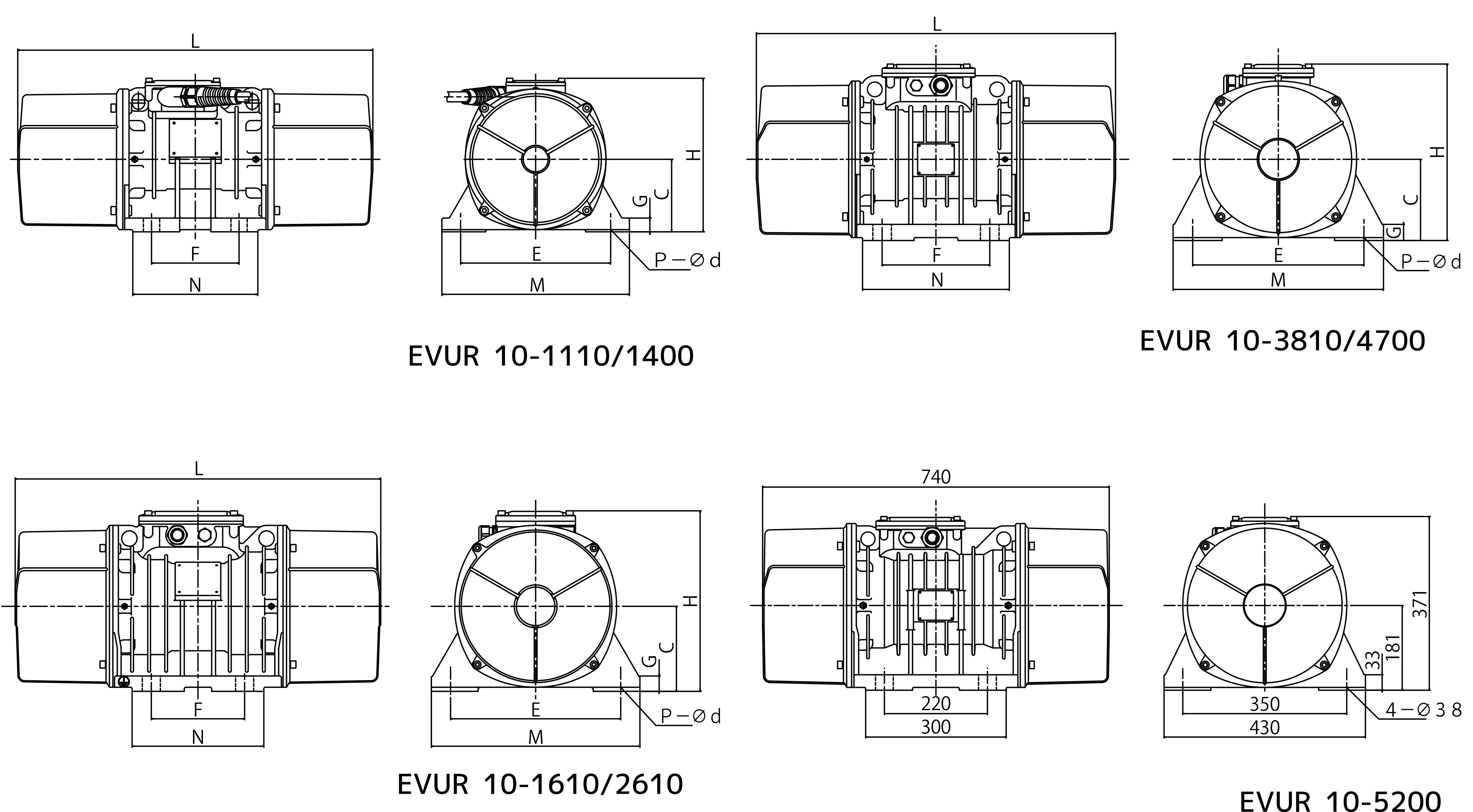 Vibration motor EVSI ･ EVUR 10 series (6-pole 3-phase 200 - 440V ...