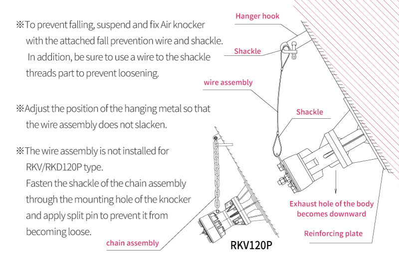 Air knocker (Indirect impact type) - Knocker - EXEN