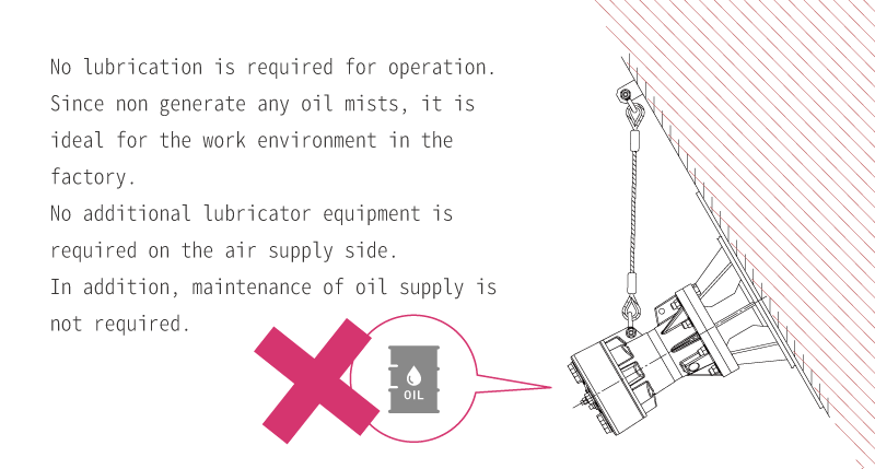 Air knocker (Indirect impact type) - Knocker - EXEN