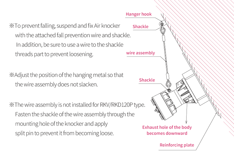 Air knocker（Direct impact type） - Knocker - EXEN